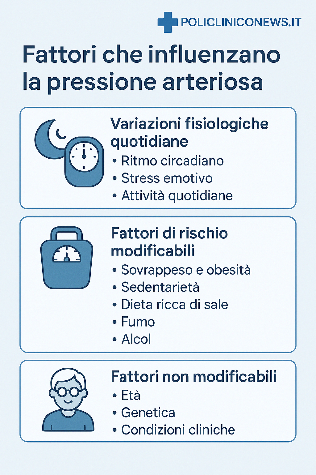 Tabella Valori della Pressione Arteriosa OTTIMALE